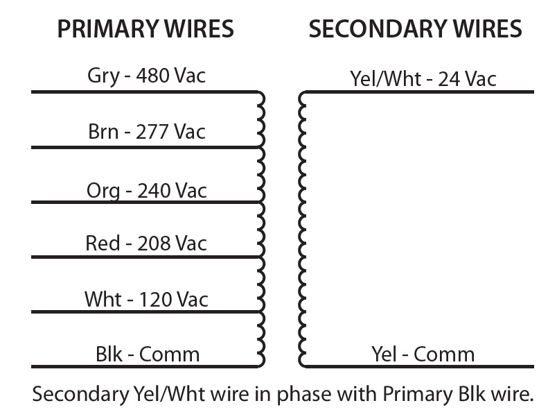 Functional Devices RIB TR50VA015 Transformer, 50VA, 480/277/240/208/120 ...